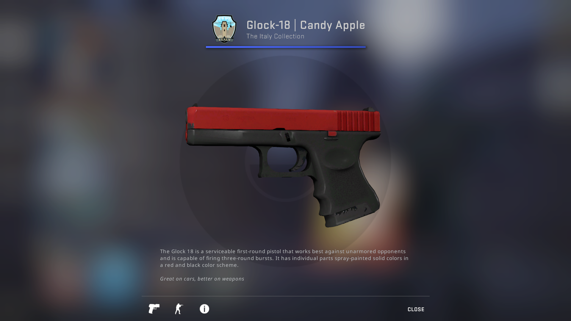 The Top 10 Glock-18 Skins in CS:GO - SkinMarkets.com