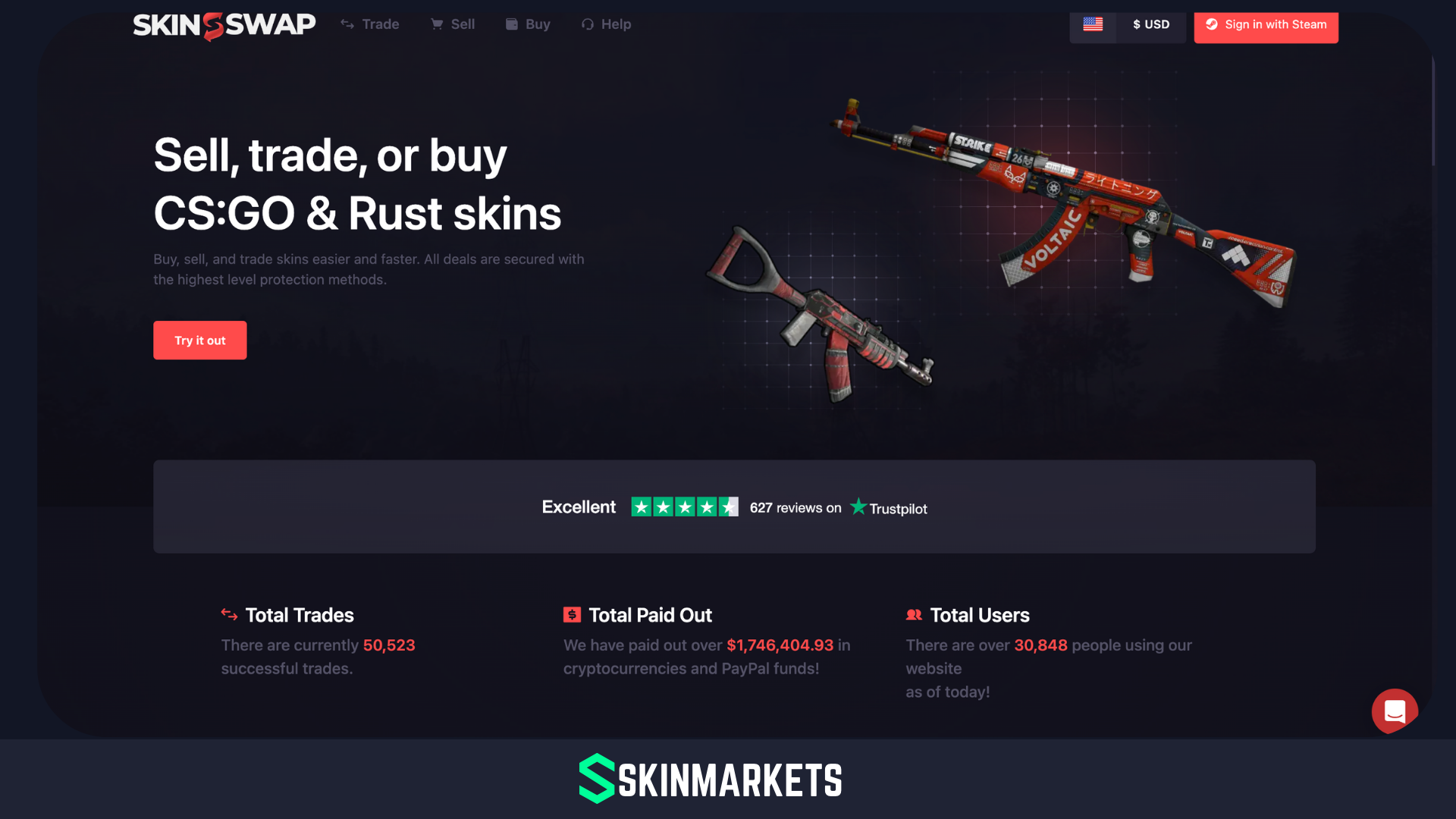 Best CSGO Skin Trading Sites 2023 | SkinMarkets.com