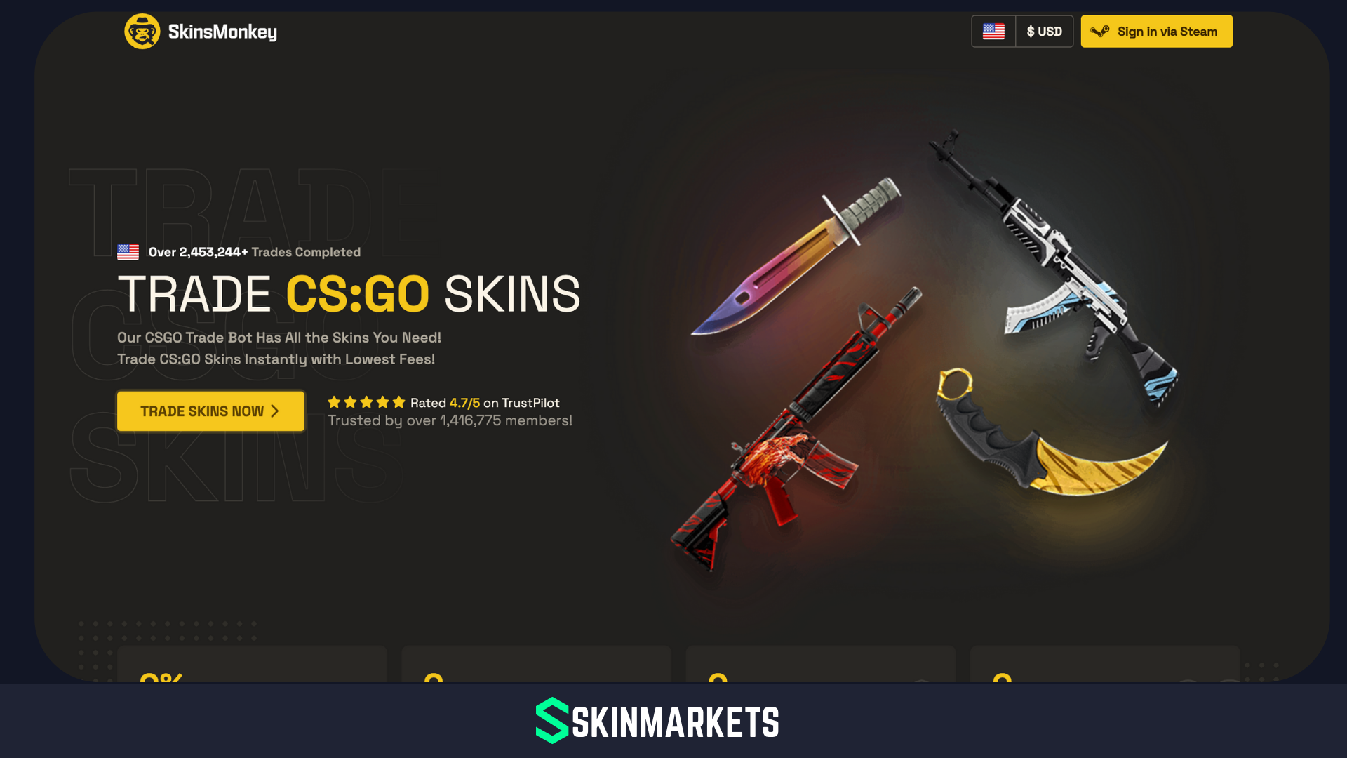 Best CSGO Skin Trading Sites 2023 | SkinMarkets.com
